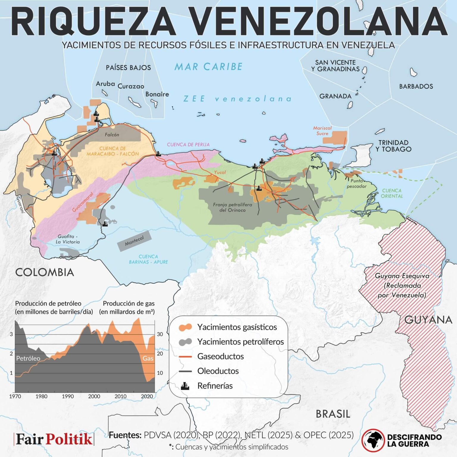 Mapa de las reservas de petróleo y gas de Venezuela - Descifrando la Guerra